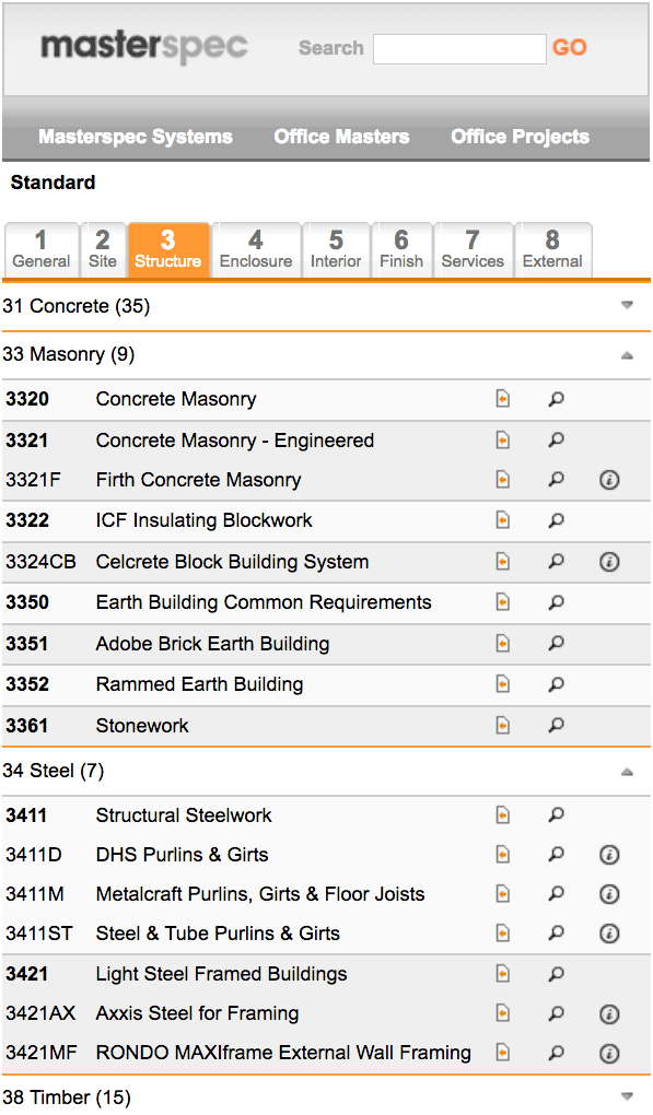 The Specification Workspace - Masterspec
